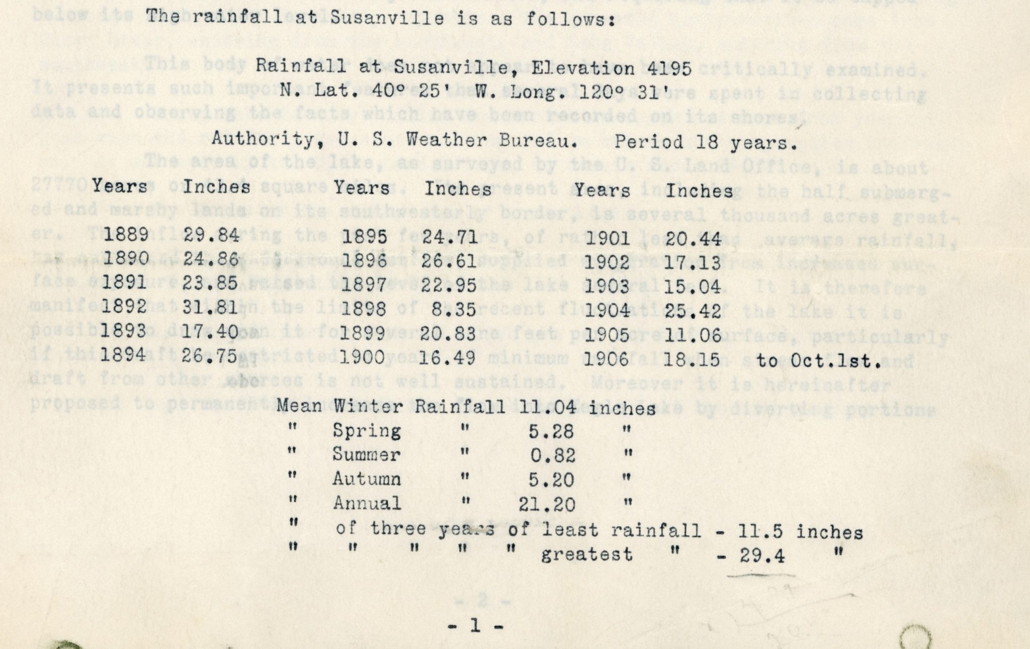Some Interesting Historic Weather Data | Exploring Lassen County's Past