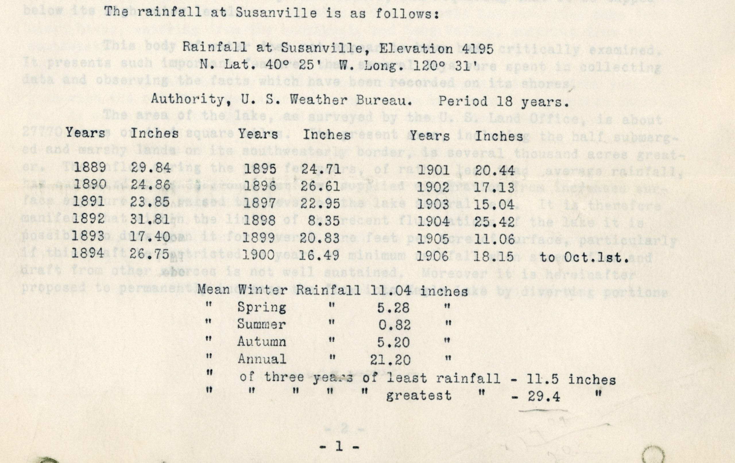 Some Interesting Historic Weather Data Exploring Lassen County s Past Some Interesting Historic Weather Data Exploring Lassen County s Past